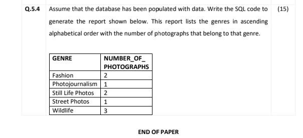 Solved Assume that the database has been populated with | Chegg.com