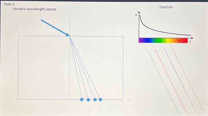 Comment section: Instructions for each slide 1. Open | Chegg.com