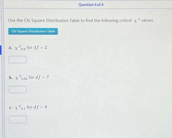 Solved Use the Chi Square Distribution Table to find the | Chegg.com