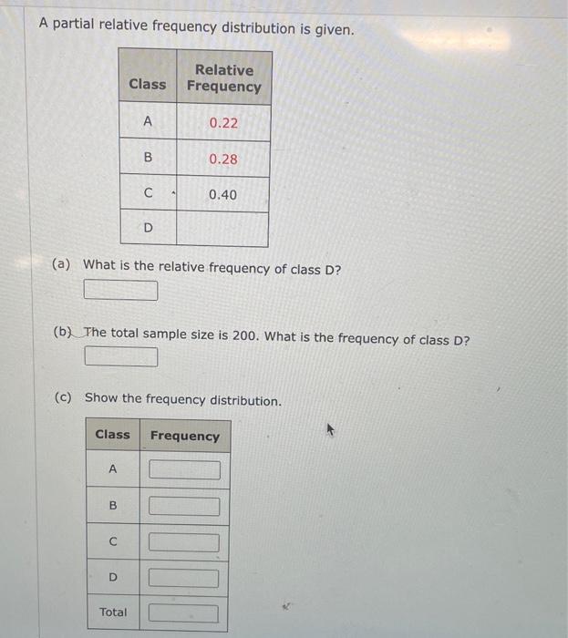 Solved A partial relative frequency distribution is given. | Chegg.com