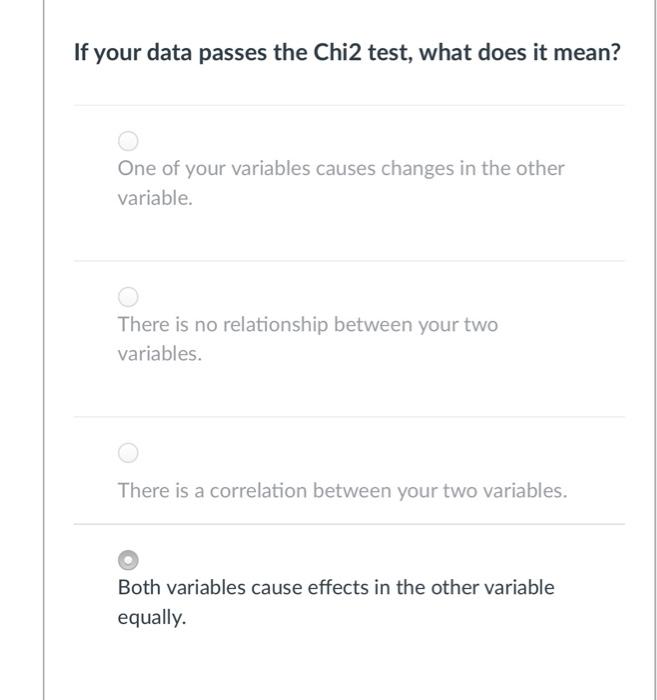 Solved Reminder: The Chi2 test involves adding together | Chegg.com