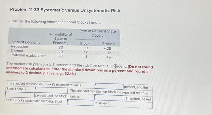 Solved Problem 11-33 Systematic versus Unsystematic Risk | Chegg.com