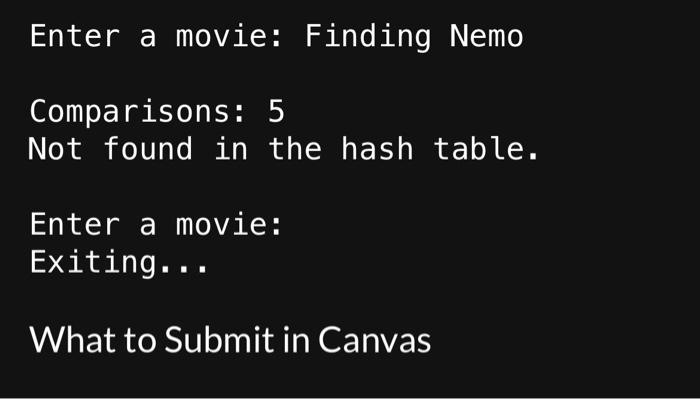 Solved Input File Details The file is structured as | Chegg.com