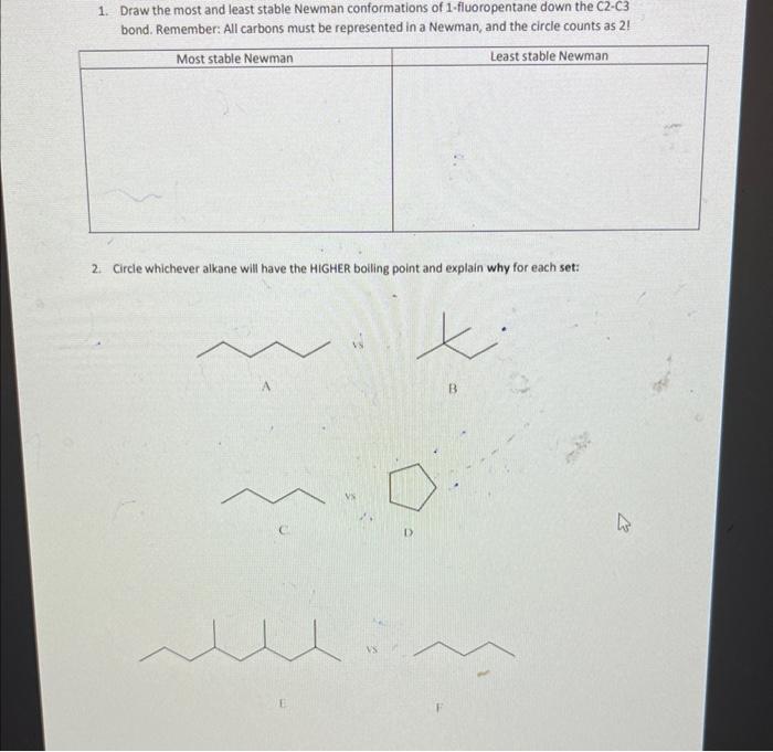 Solved 1. Draw the most and least stable Newman | Chegg.com