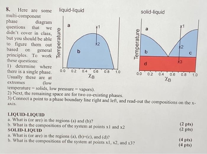 Solved 8. Here are some multi-component phase diagram | Chegg.com