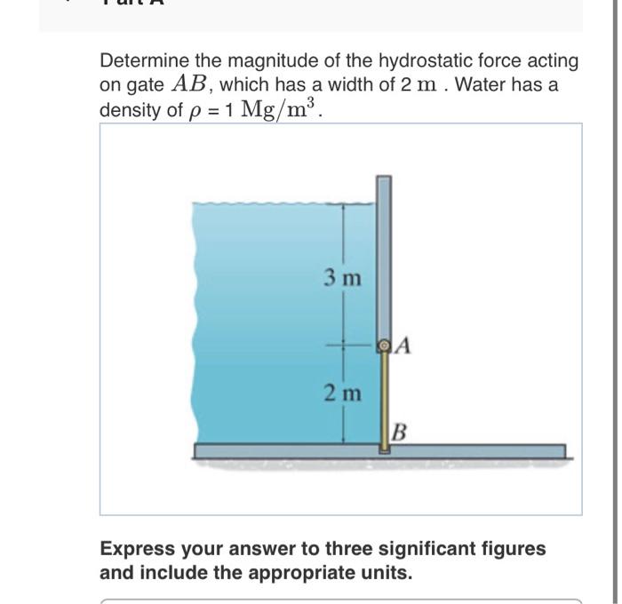 Solved Determine the magnitude of the hydrostatic force | Chegg.com