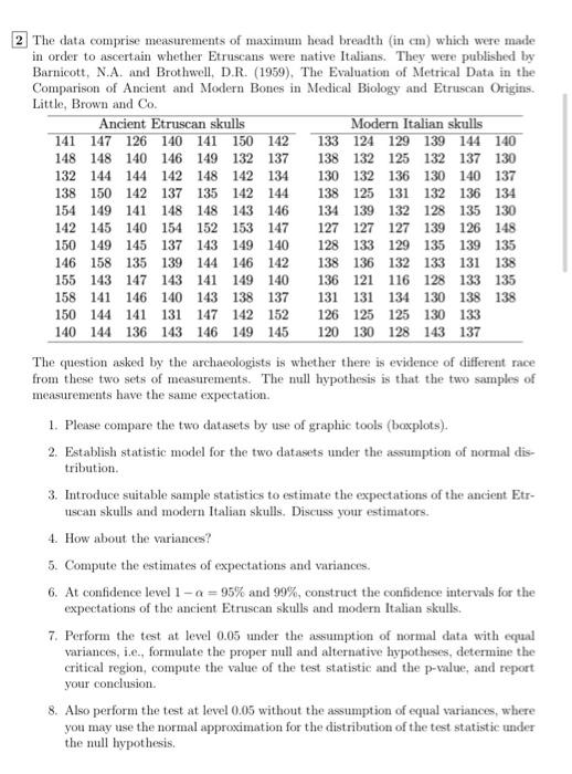Solved 2 The data comprise measurements of maximum head | Chegg.com