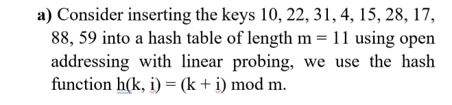 Solved = a) Consider inserting the keys 10, 22, 31, 4, 15, | Chegg.com