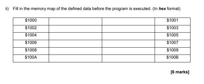 Solved i) Fill in the blank code and obtain the value that | Chegg.com