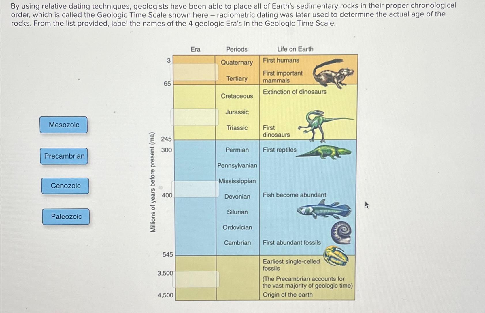 Solved By using relative dating techniques, geologists have | Chegg.com
