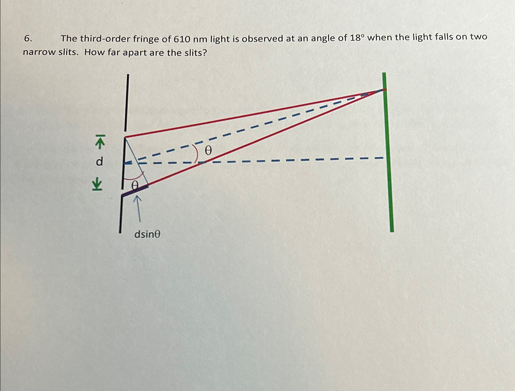 Solved The third-order fringe of 610nm ﻿light is observed at | Chegg.com