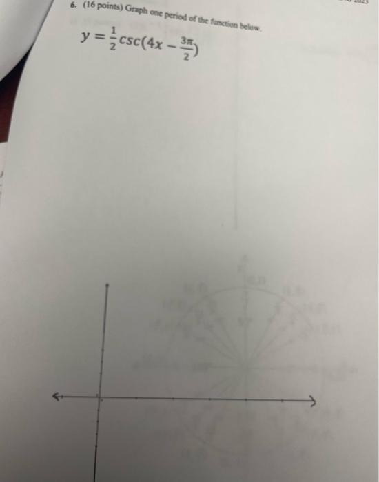 Solved 6. (16 points) Graph one period of the function | Chegg.com