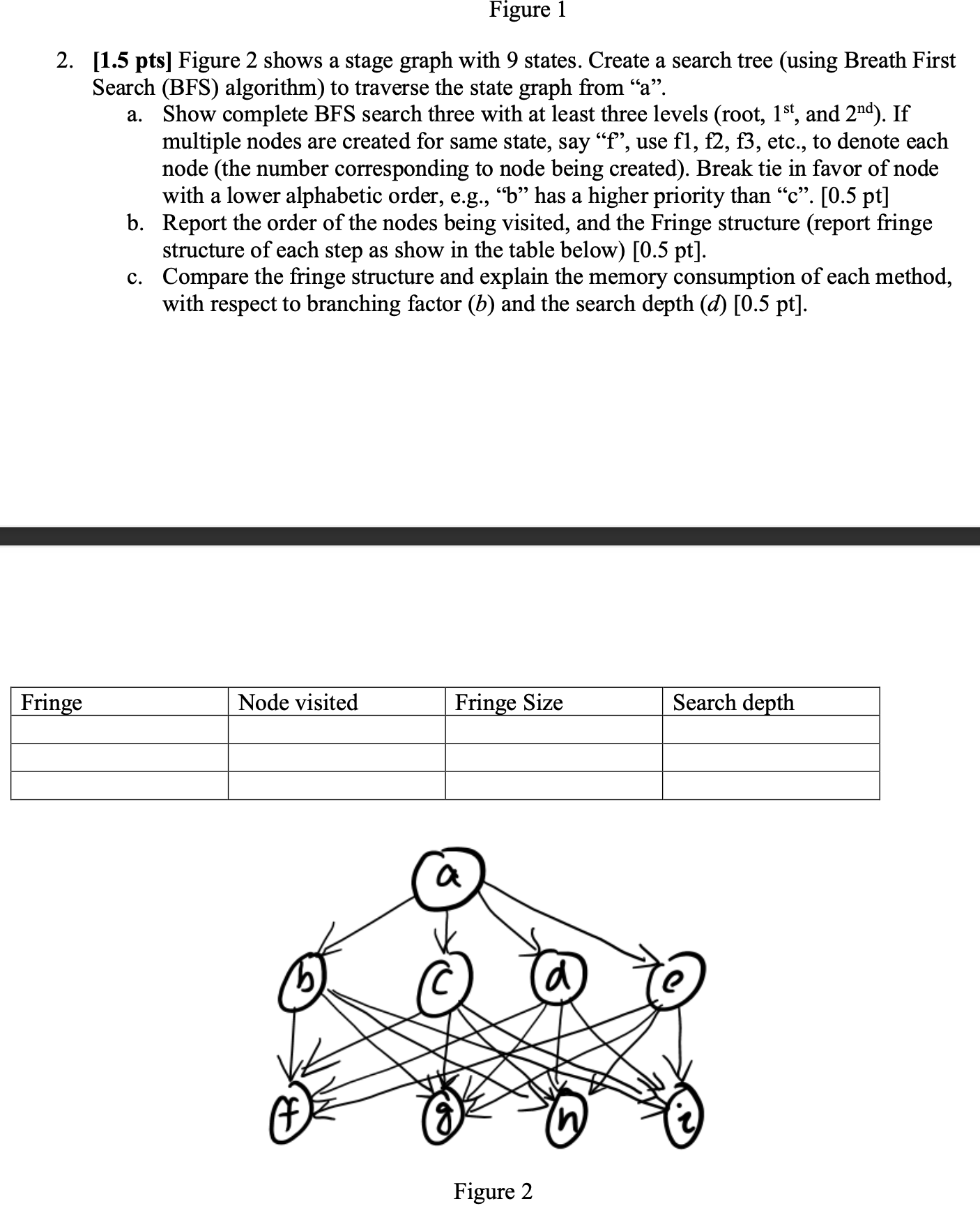 Solved Figure 1[1 5 ﻿pts] ﻿figure 2 ﻿shows A Stage Graph