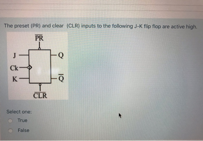 Solved The preset (PR) and clear (CLR) inputs to the | Chegg.com