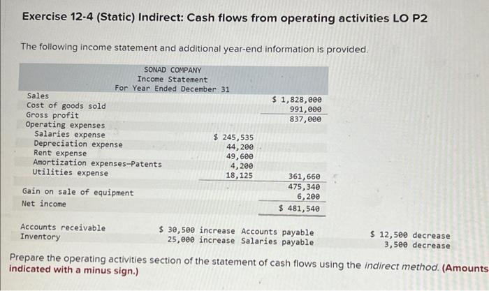 Solved Exercise 12-4 (Static) Indirect: Cash flows from | Chegg.com