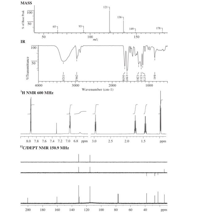 Solved Use the spectra to determine the structure of the | Chegg.com
