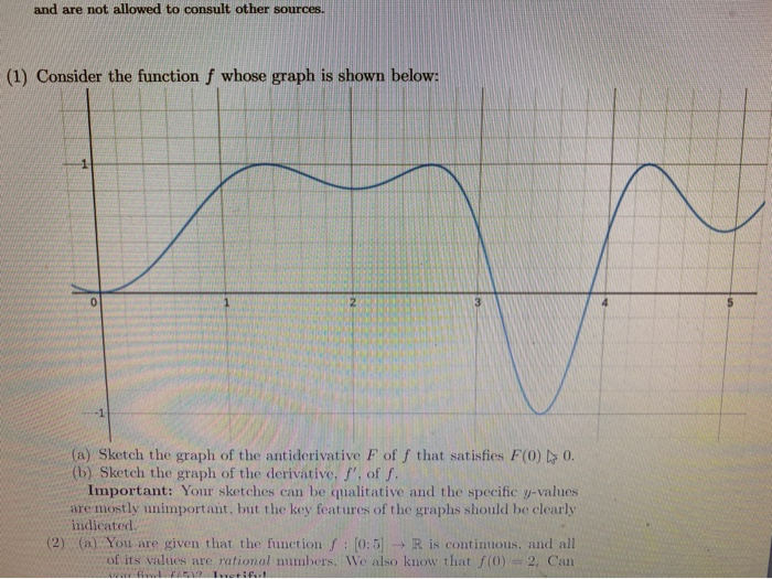 Solved and are not allowed to consult other sources. (1) | Chegg.com