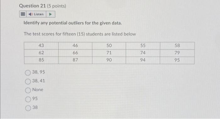 Solved Identify any potential outliers for the given data. | Chegg.com