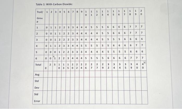 Part II: Using the floating disk method described in | Chegg.com