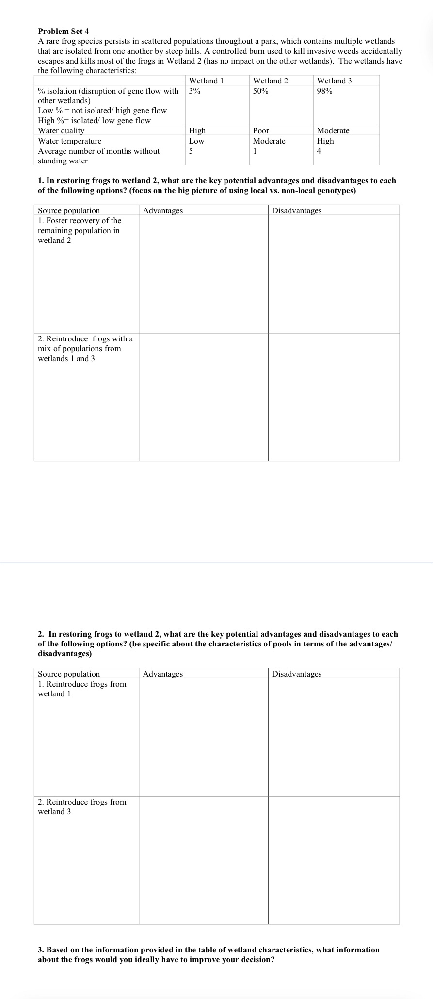 Solved Problem Set 4A rare frog species persists in | Chegg.com