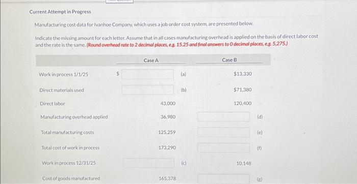 Solved Current Attempt in Progress Manufacturing cost data | Chegg.com