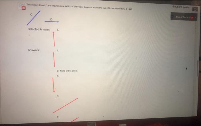 Solved La Ta vectors A and B are shown below. Which of the | Chegg.com