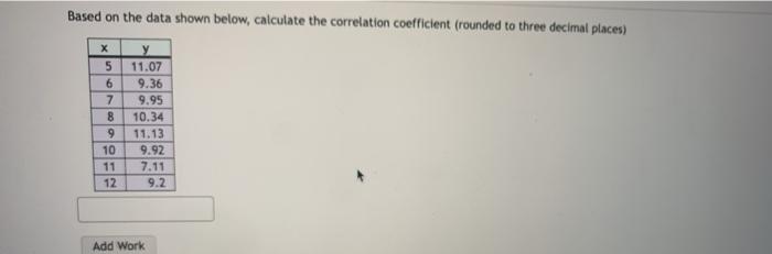 Solved Based on the data shown below, calculate the | Chegg.com