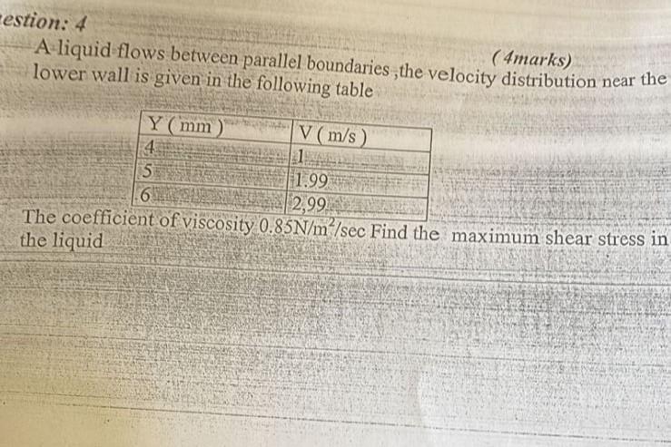 Solved estion: 4 ( 4marks) A liquid flows between parallel | Chegg.com