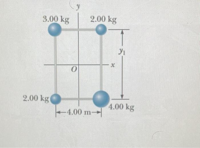 Solved QUESTION 9 The four particles shown below ( the | Chegg.com