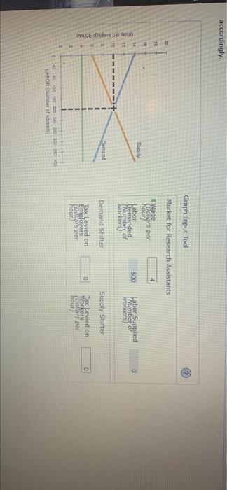 Solved Homework (Ch 06) Back to Assignment ols Attempts Keep | Chegg.com