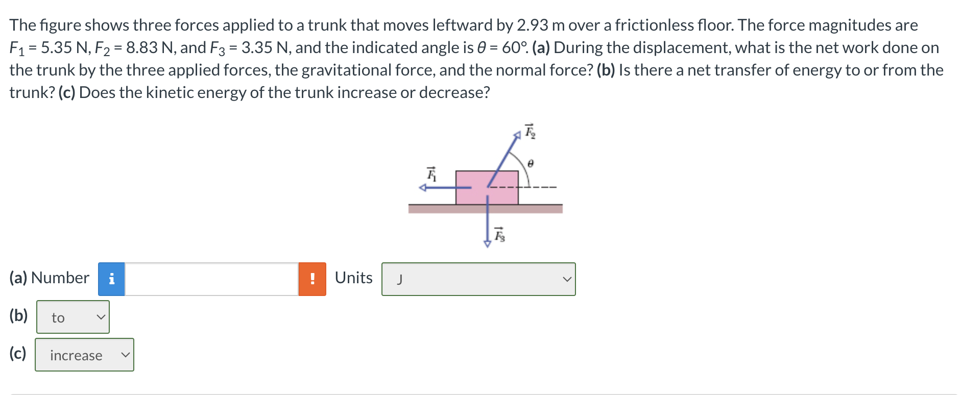 Solved The figure shows three forces applied to a trunk that | Chegg.com