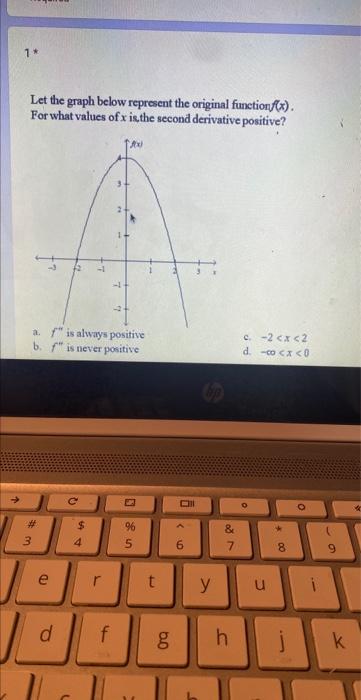 Solved Let the graph below represent the original function | Chegg.com