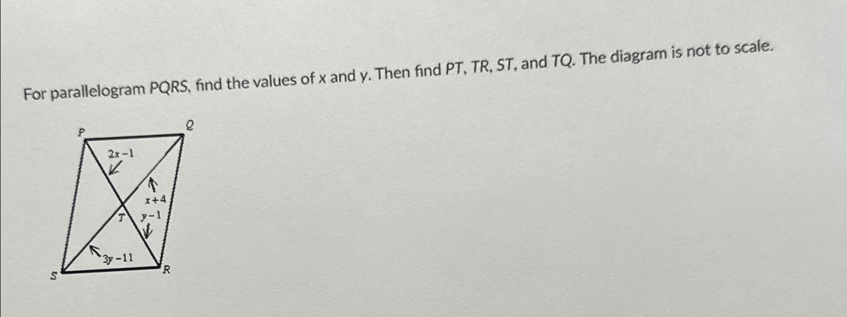 Solved For parallelogram PQRS, ﻿find the values of x ﻿and y. | Chegg.com