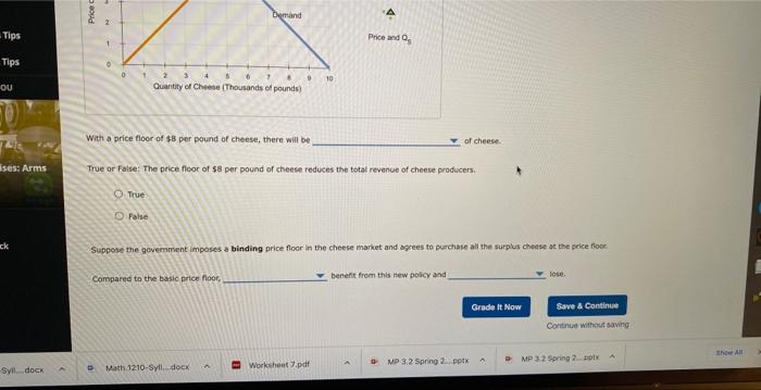 Solved The following graph shows the market for cheese. | Chegg.com