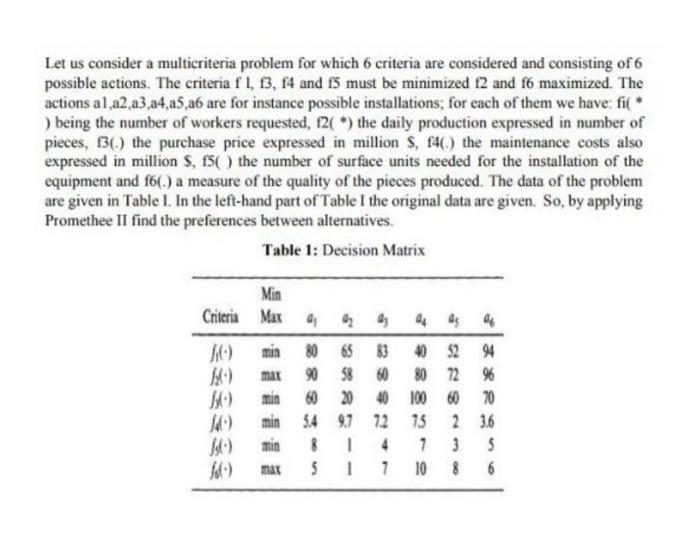 Solved Let us consider a multicriteria problem for which 6 | Chegg.com