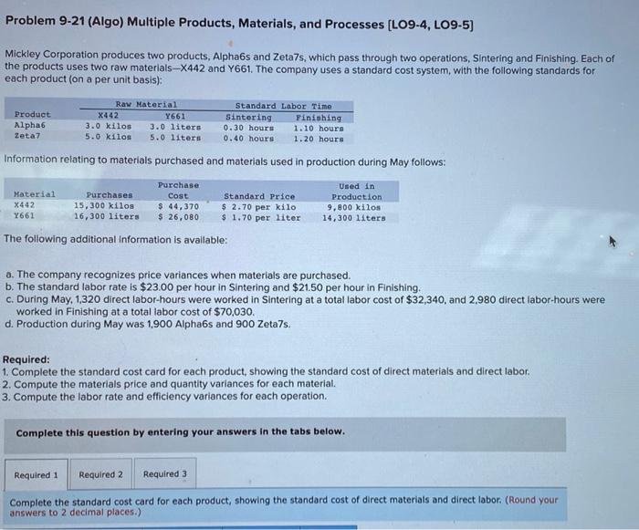 Solved Problem 9-21 (Algo) Multiple Products, Materials, and | Chegg.com
