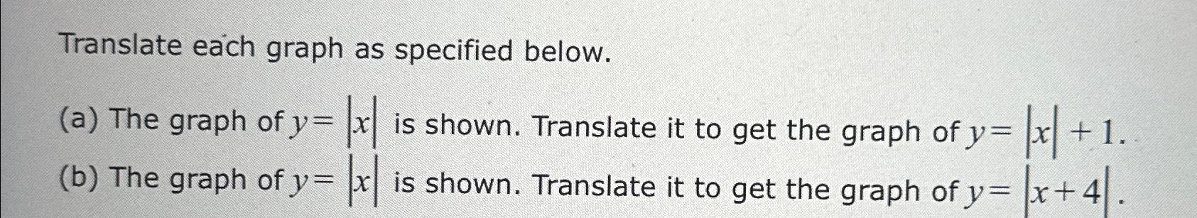 Solved Translate each graph as specified below.(a) ﻿The | Chegg.com