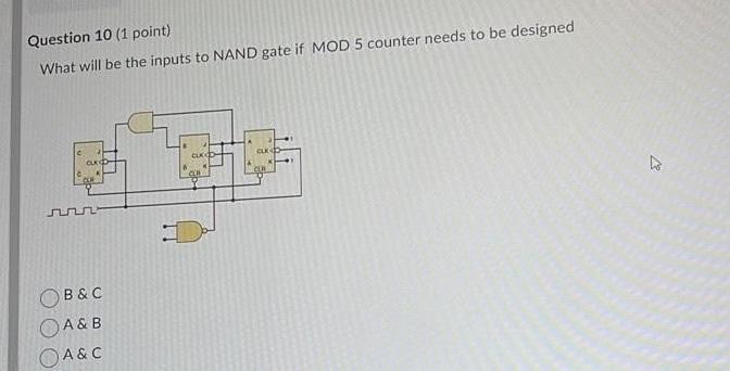 Solved What will be the inputs to NAND gate if MOD 5 counter | Chegg.com