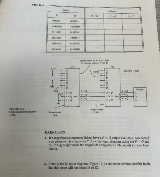 FIGURE 12-3 B-bit compatafor asing two 7485 EXERCISES | Chegg.com