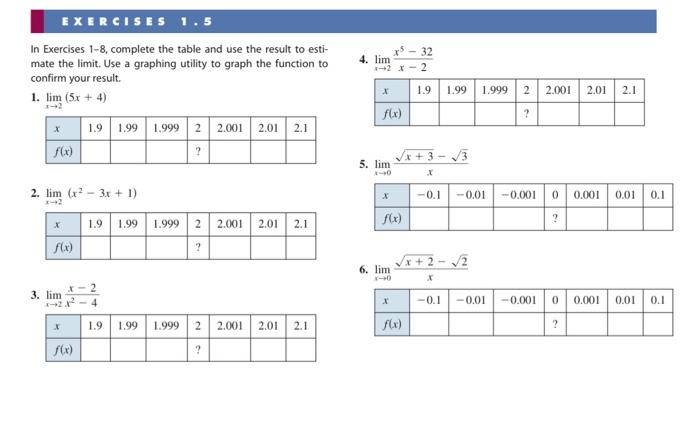 Solved EXERCISES 1.5 In Exercises 1-8, complete the table | Chegg.com