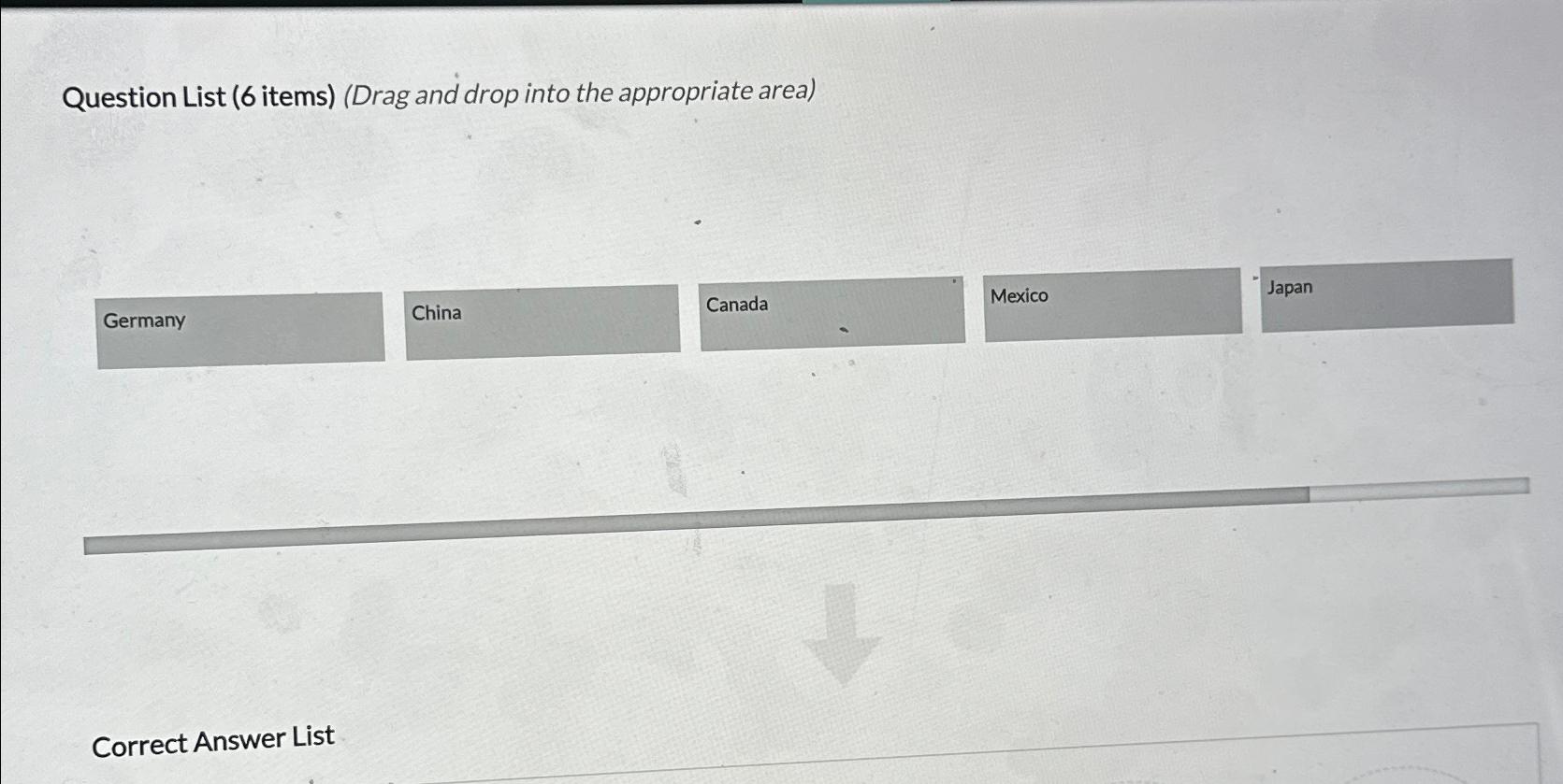 Solved Question List (6 ﻿items) (Drag and drop into the | Chegg.com