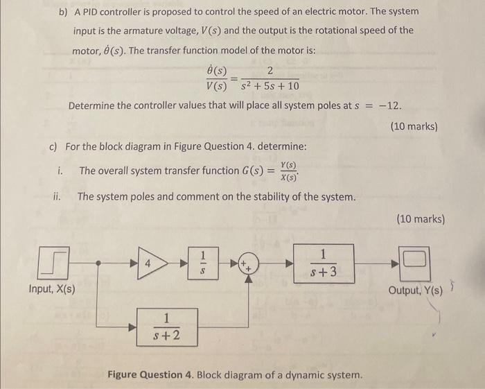 Solved b) A PID controller is proposed to control the speed | Chegg.com