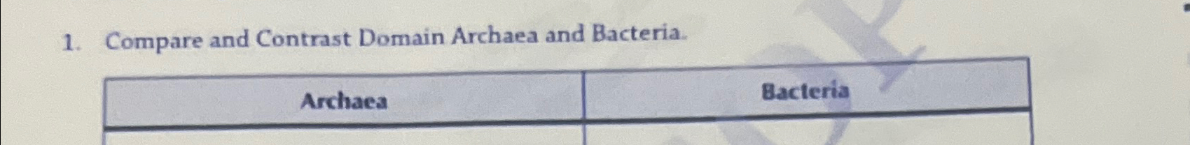 Solved Compare and Contrast Domain Archaea and | Chegg.com