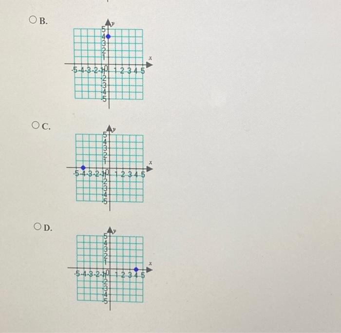 Solved Plot the given polar point. (−4,π) A. B.B. C. D. | Chegg.com
