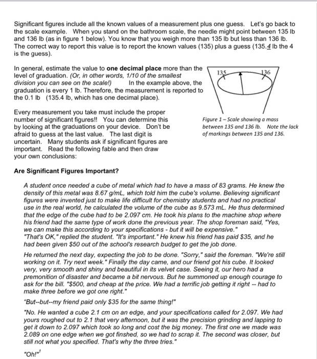 Significant Figures and Measurement Lab Purpose The | Chegg.com