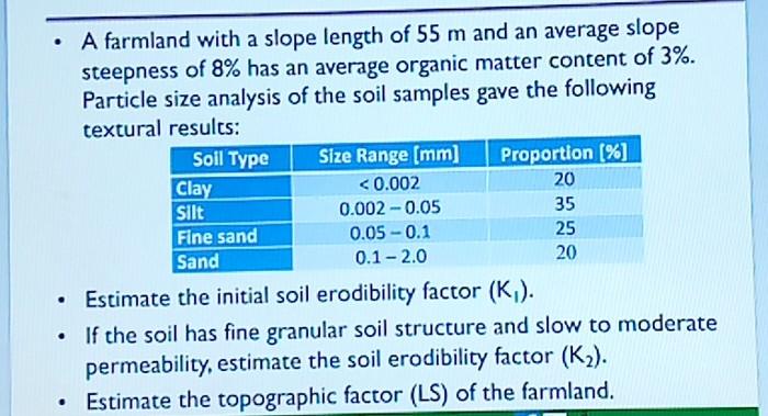 Solved - A farmland with a slope length of 55 m and an | Chegg.com