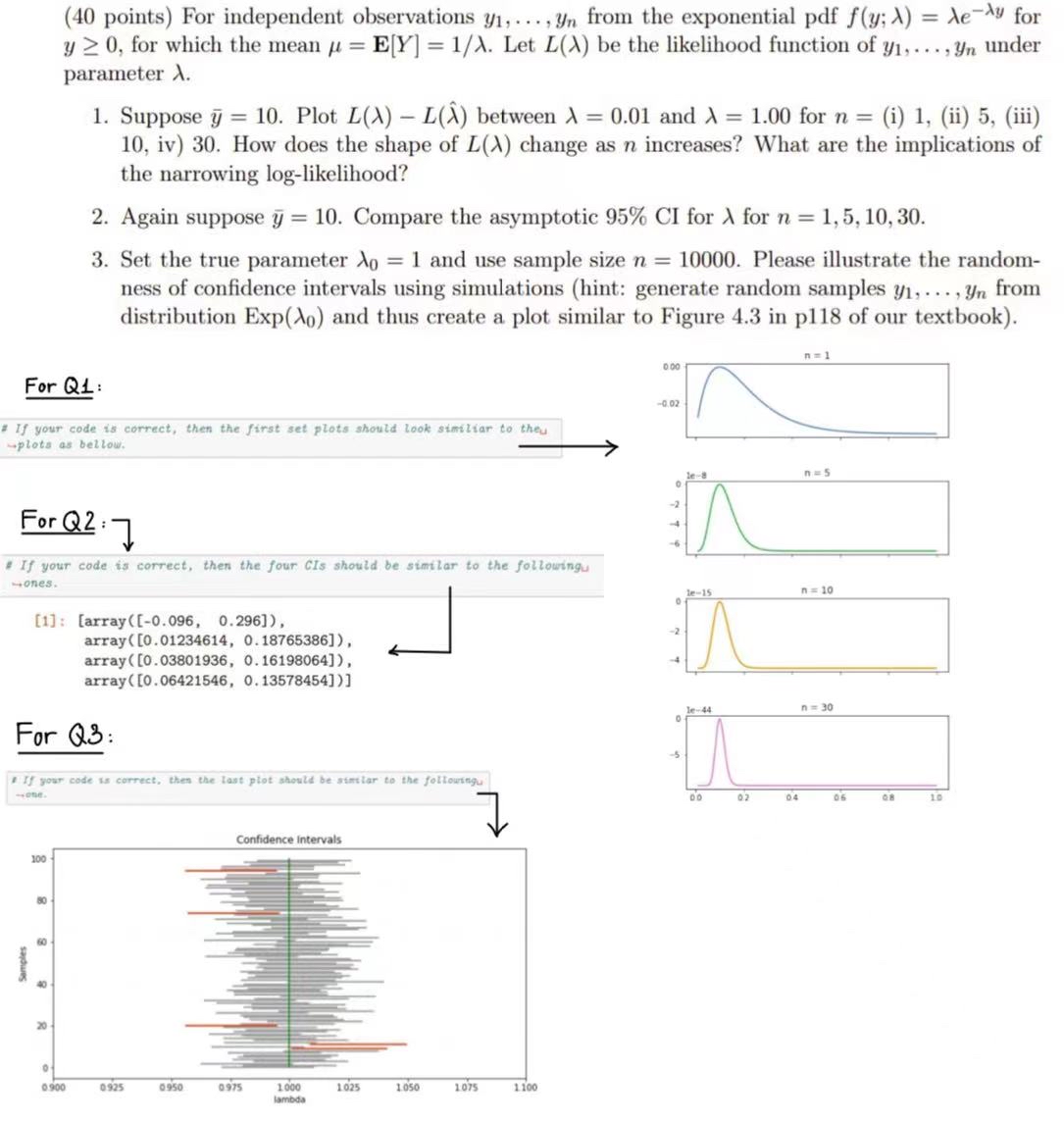 Solved This is Mathematical STATISTICS. Please CODE in | Chegg.com