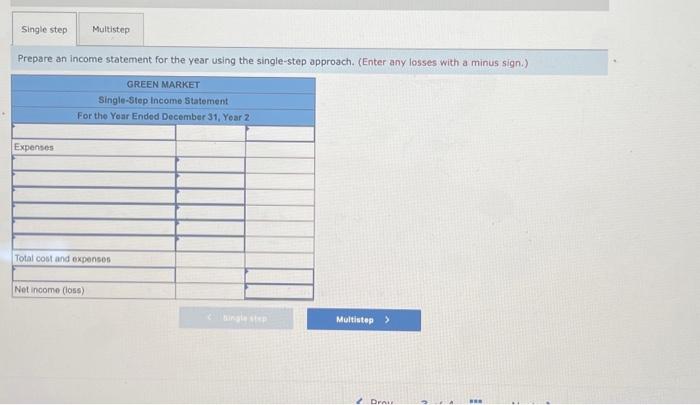Solved Exercise 3-14A (Algo) Comparing gross margin and gain | Chegg.com