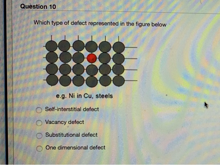 Solved Question 10 Which type of defect represented in the | Chegg.com