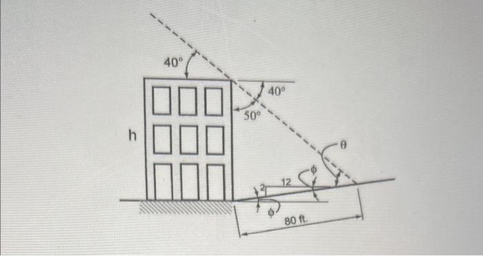 Solved Find the value of h. | Chegg.com